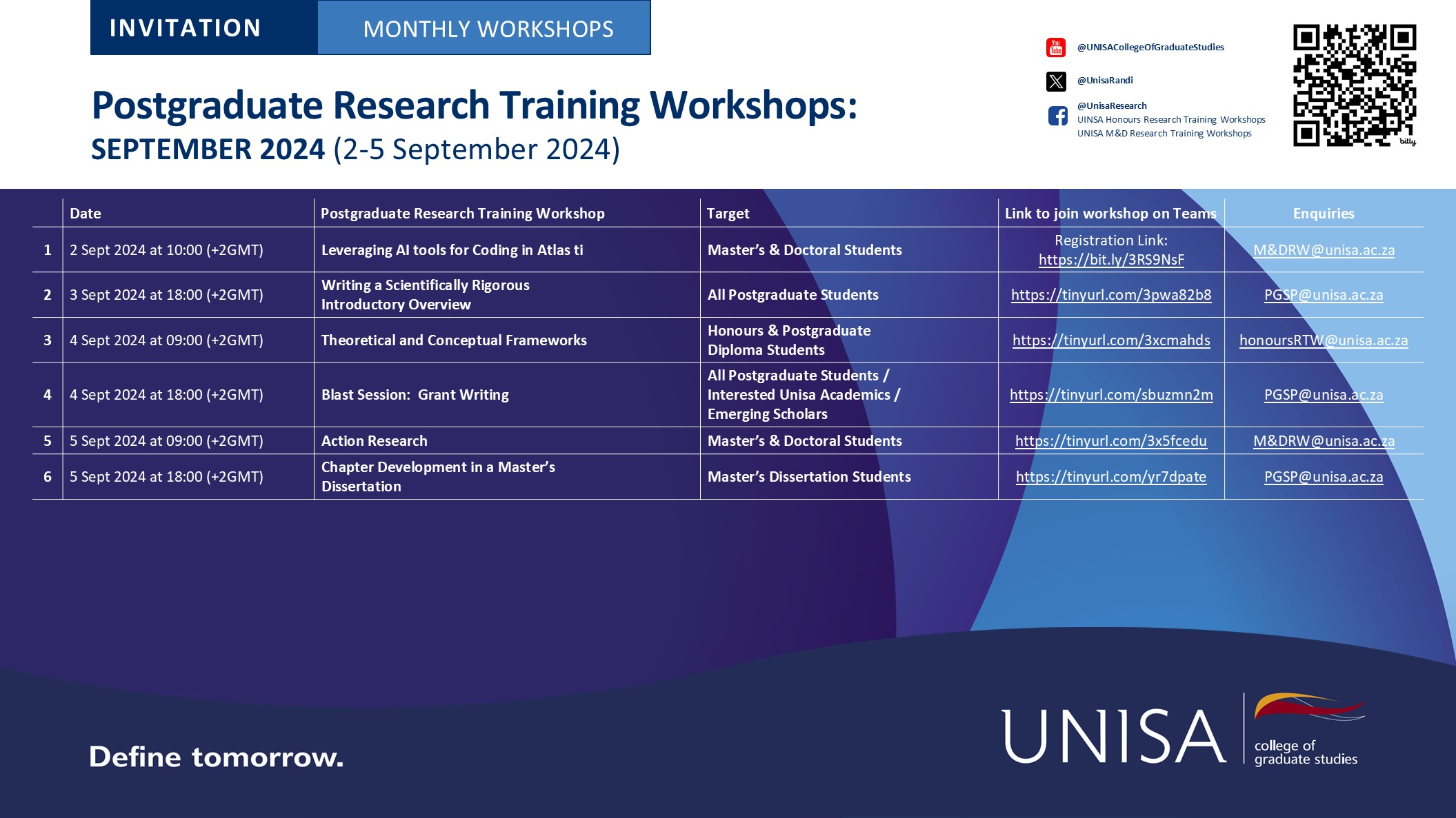 Postgraduate research training workshop: 'Writing a scientifically rigorous introductory overview'